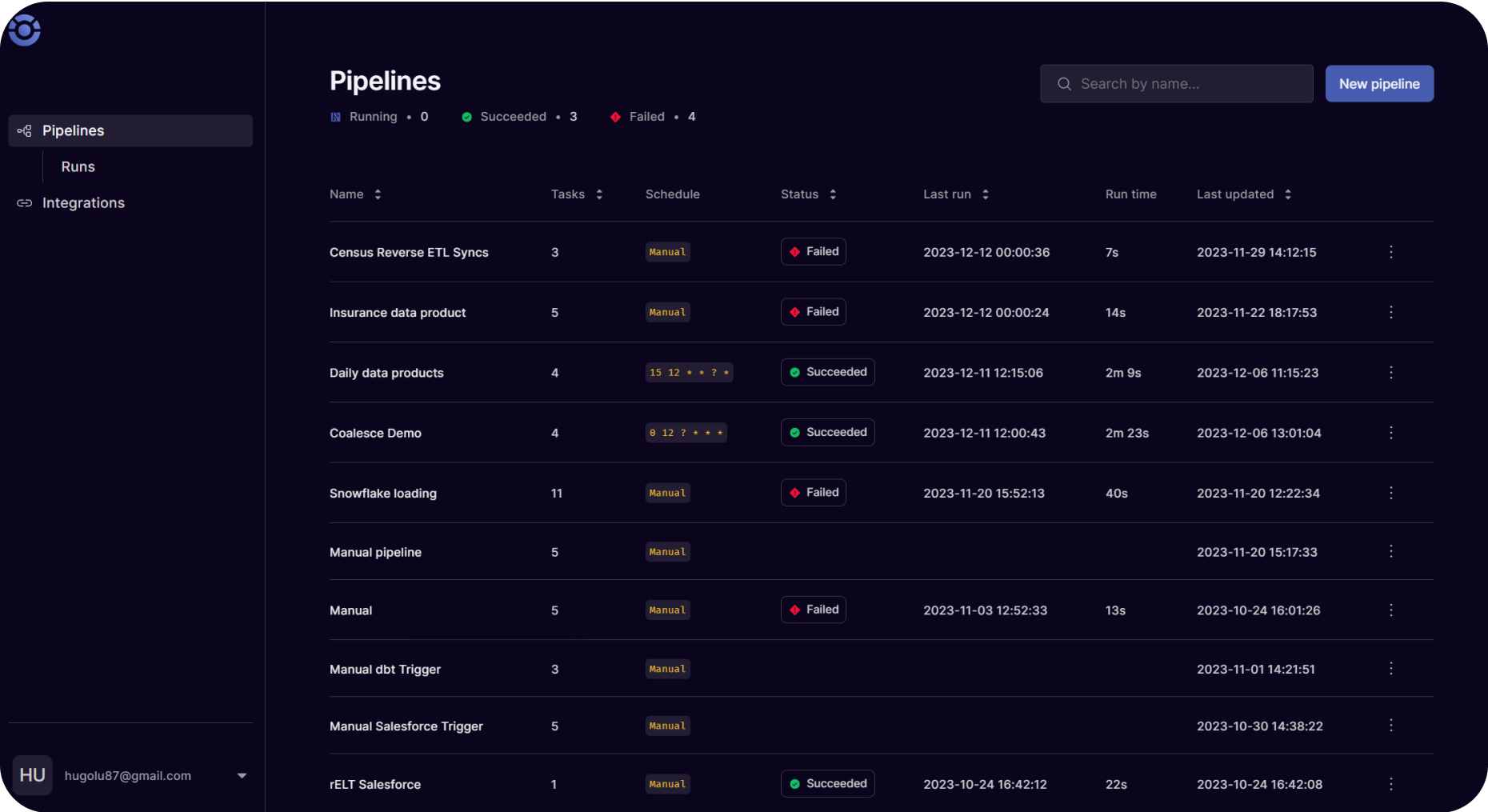 Solutions | Orchestra